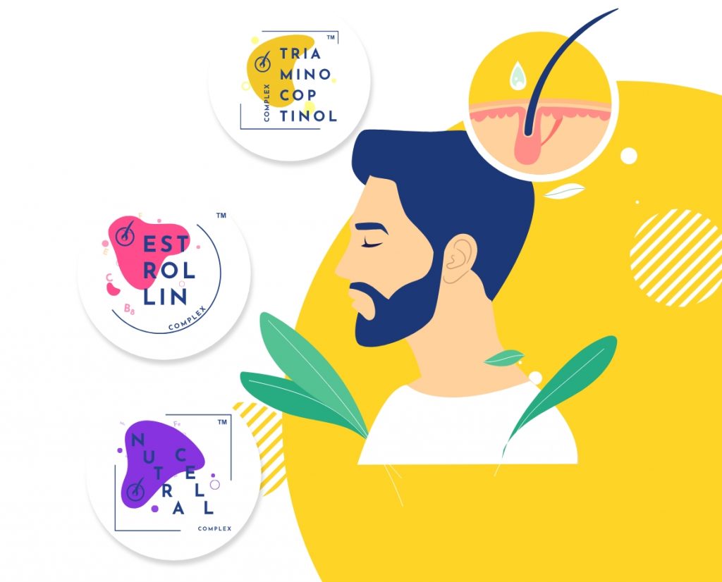 NUMINOX™ Hair Follicle & Scalp Revitalizer - Mediceuticals India